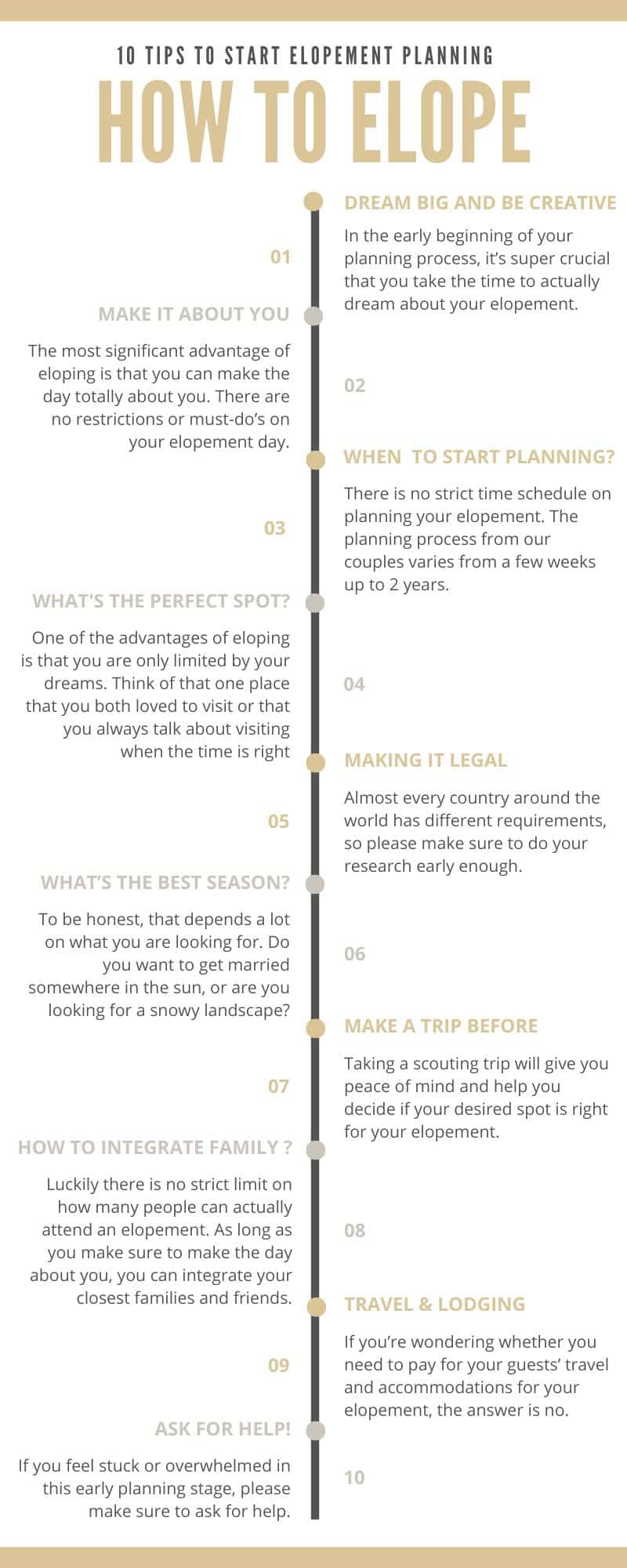 How to Elope - 10 Tips for your Elopement Planning